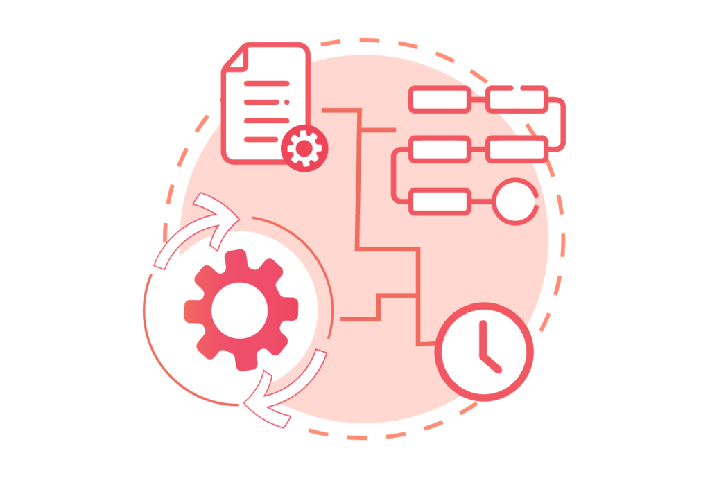 Requirements Reusability: Process Implementation - Visure Solutions