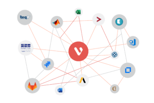 Requirements Management Software & Tool | Visure Solutions