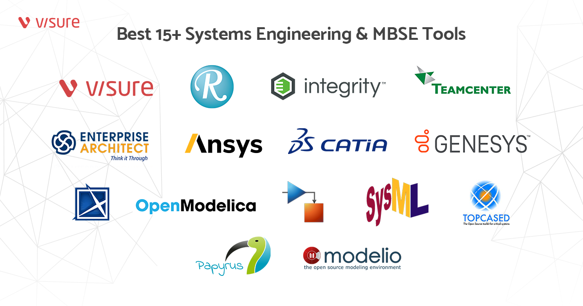 Best 15 Model Based Systems Engineering Mbse Software And Tools For