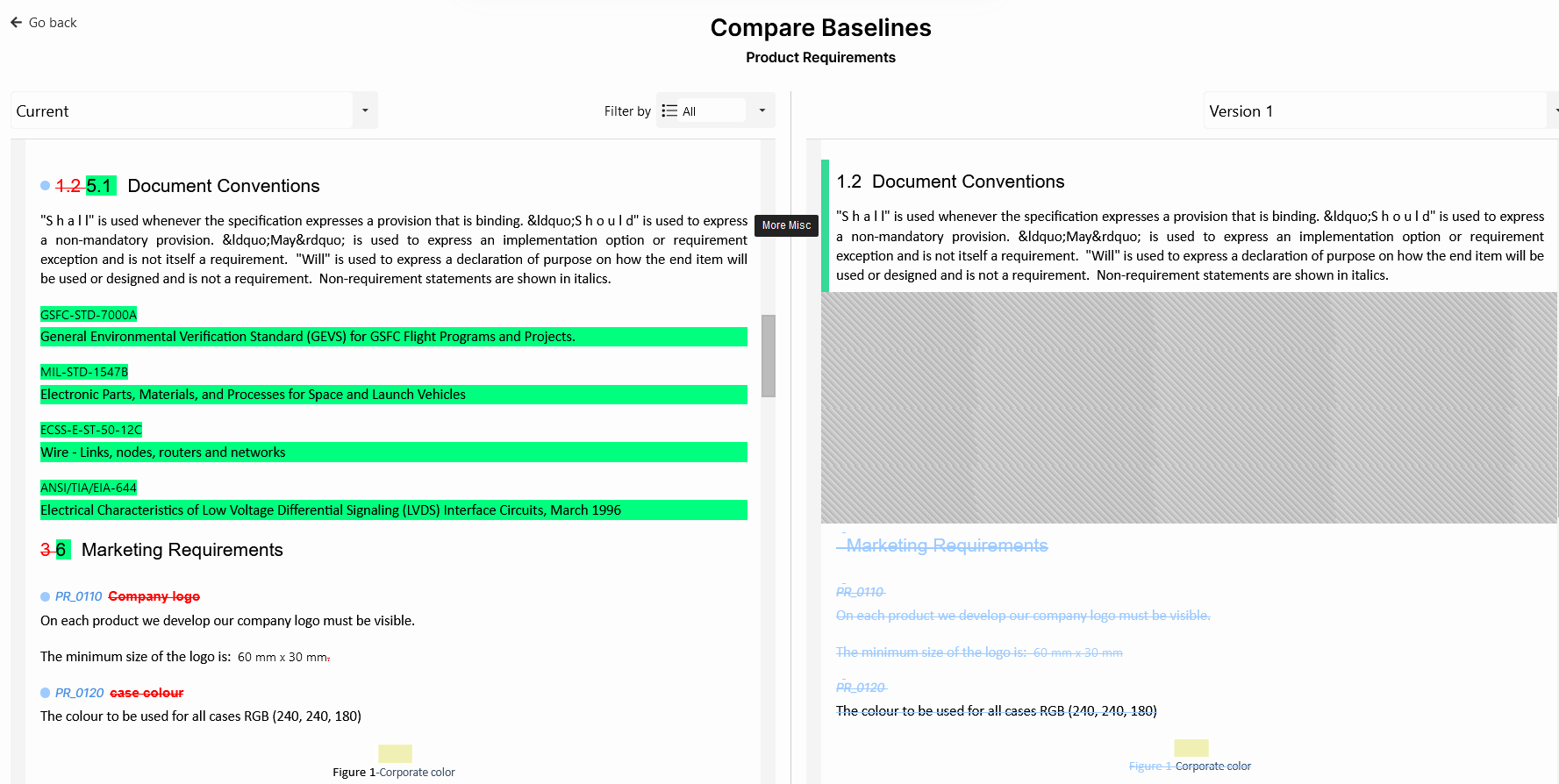 Ano ang Bago sa Mga Kinakailangan sa Visure ALM V8.1 | Balita sa Paglabas ng Produkto - Visure ...