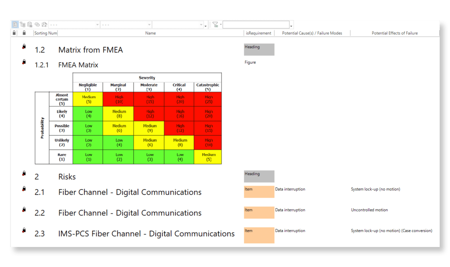Integrated Risk Management Software | Risk Analysis Solution - Visure ...