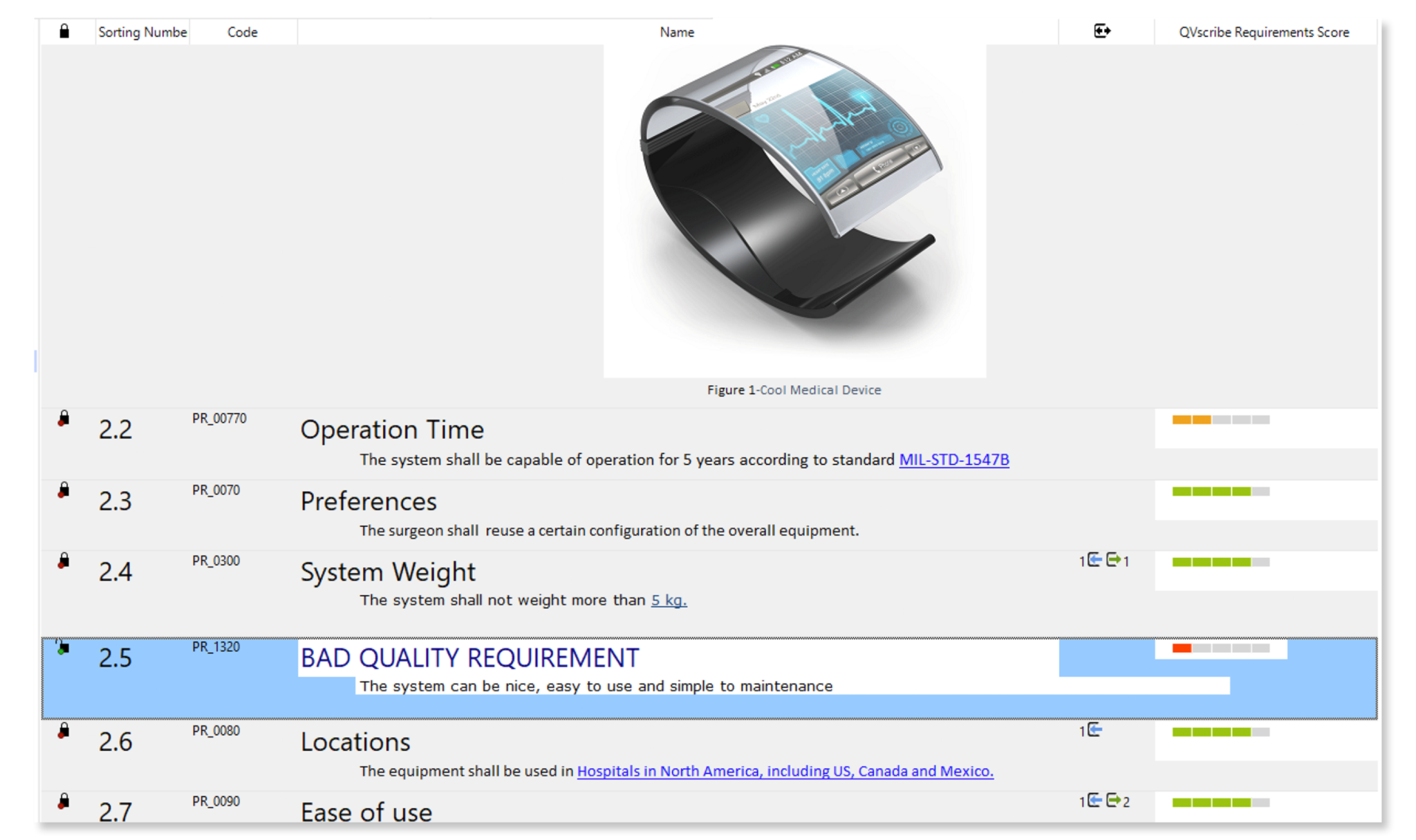 What is Quality Management? (The Ultimate Guide) - Visure Solutions