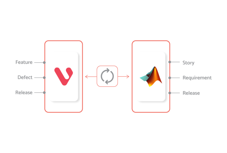 What is Model-Based Design? (Complete Guide) - Visure Solutions