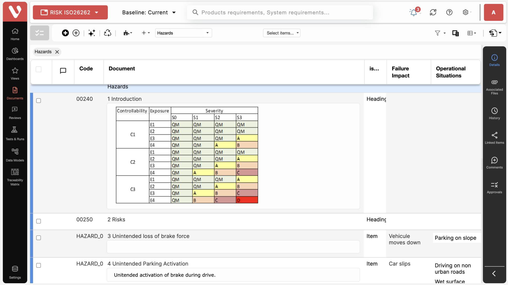 Effective Risk Management in the Automotive Industry - Visure Solutions